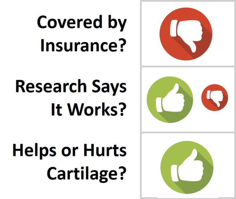 Pros and Cons of the Types of Knee Injections - Regenexx