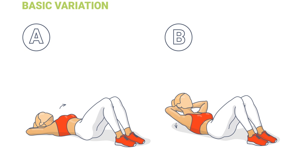 My Basic Core Exercises - Regenexx